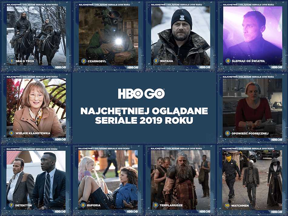 HBO Polskie seriale: najlepsze produkcje na platformie - grudzień 2025 ...